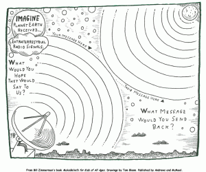 Aliens Archives - Create Your Own Comic Strips Online with MakeBeliefsComix