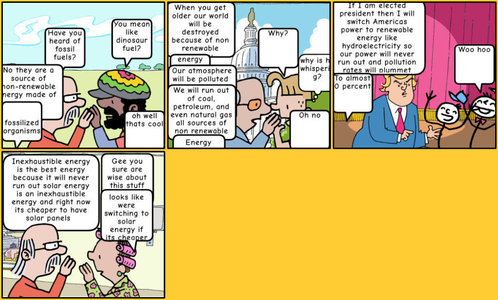 Comic Strip Starters | MakeBeliefxComix.com